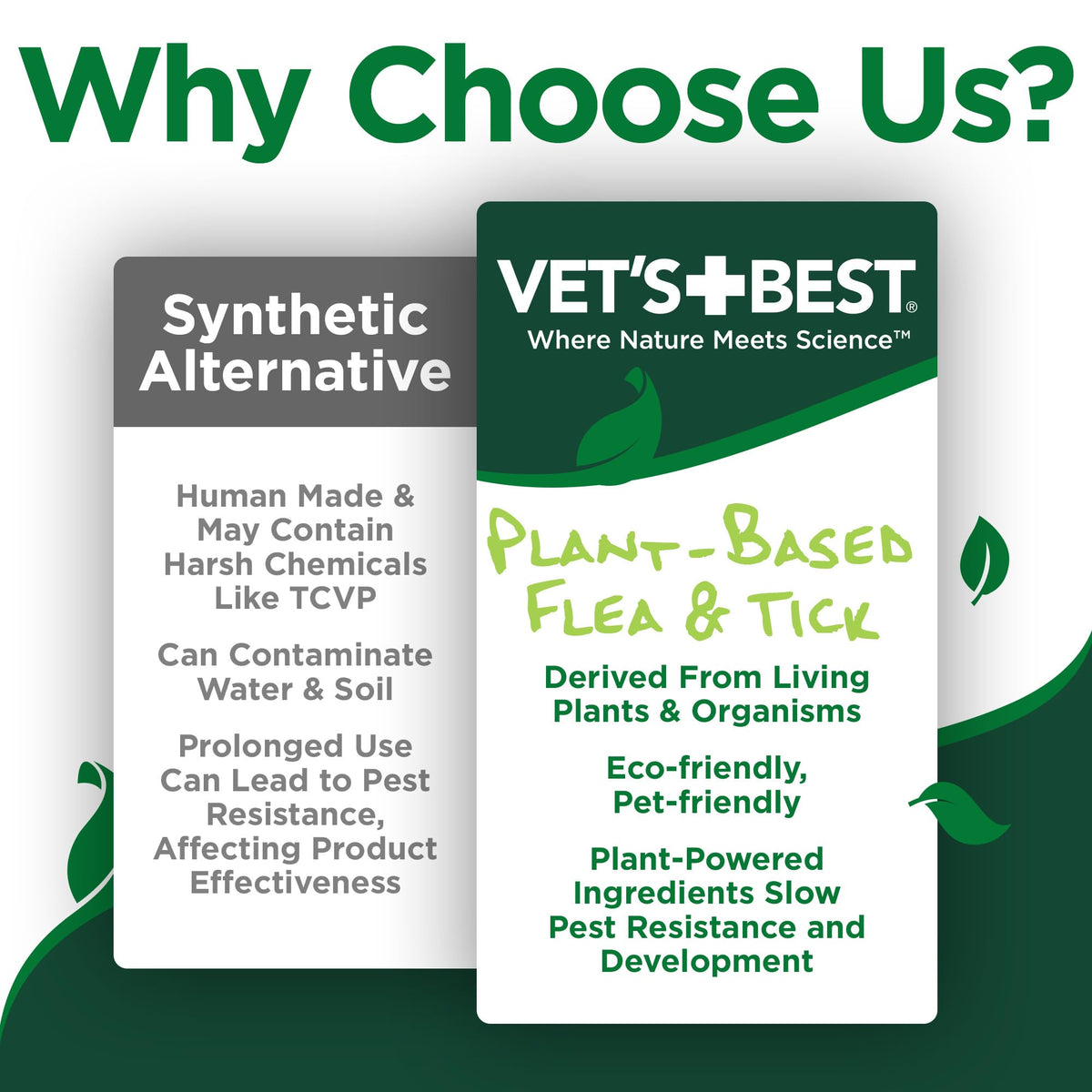 Vets Best Flea & Tick Waterless Bath for Cats - Cat Waterless Bath ...