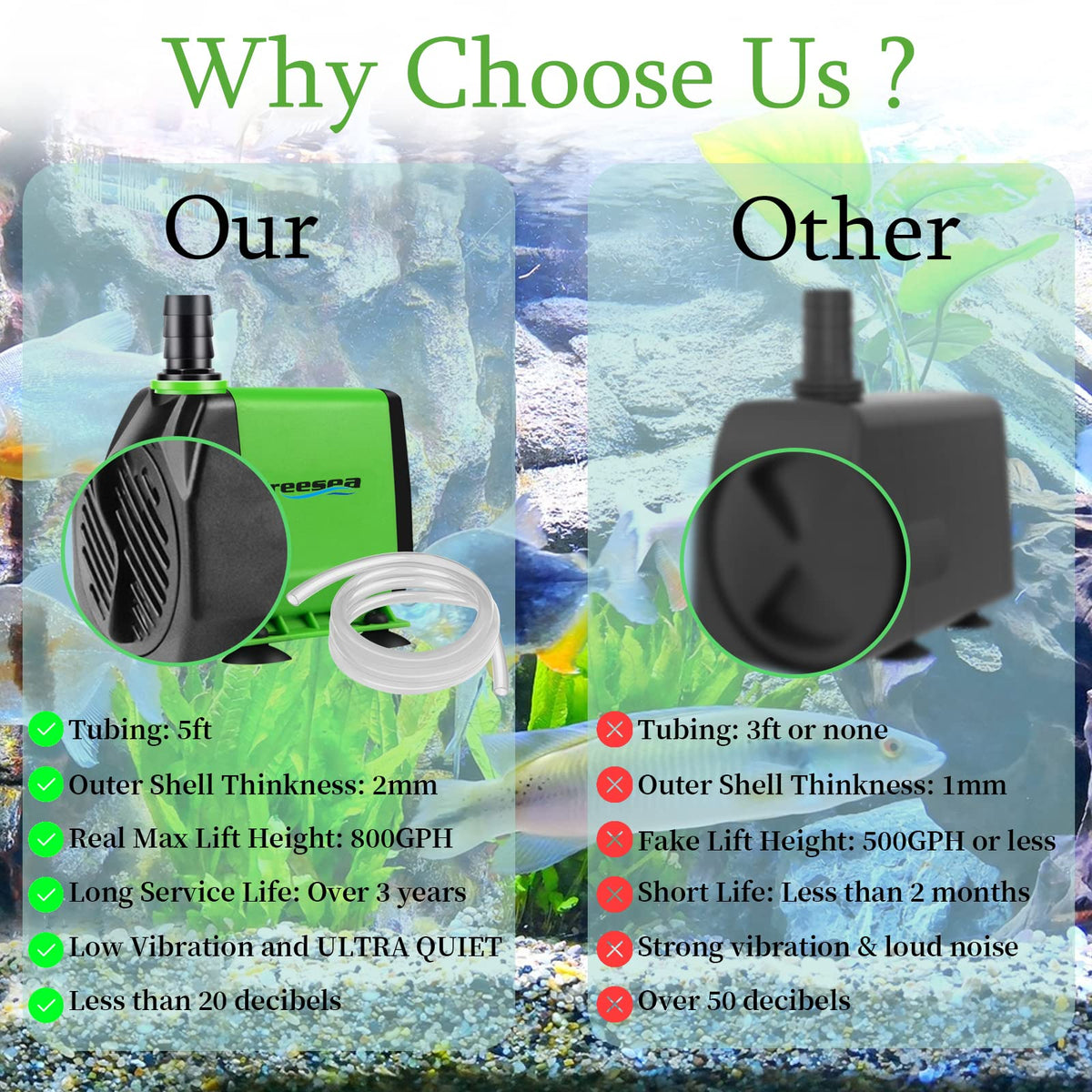 FREESEA Fountain Submersible Water Pump: 800GPH 45W Adjustable Small ...